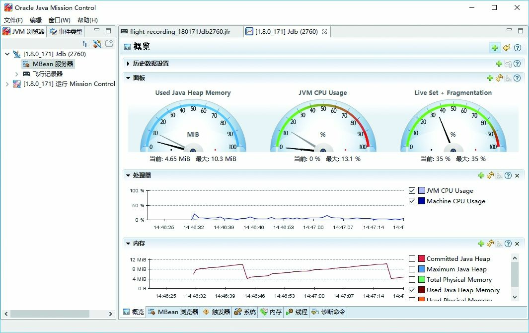 深入理解java虚拟机：jvm高级特性与最佳实践（第3版）读书笔记深入理解java虚拟机第三版 Pdf Csdn博客