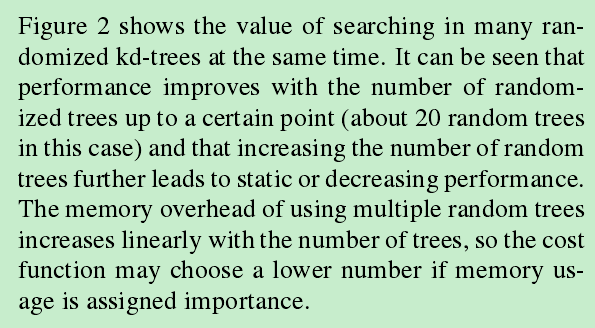 （FLANN论文）fast approximate nearest neighbors with automatic algorithm configuration——中英对照翻译-CSDN博客