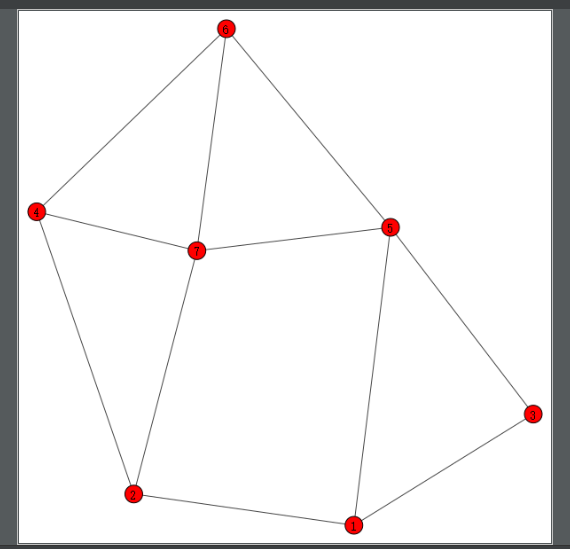 解决使用python-igraph绘制网络图时报错AttributeError: plotting not available_attributeerror: plotting not ...