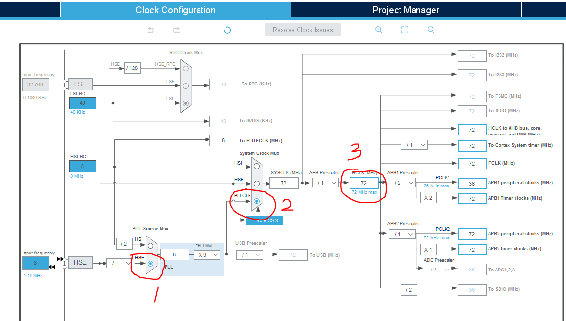 STM32 HAL库学习笔记之 定时器中断_hal tim6中断-CSDN博客