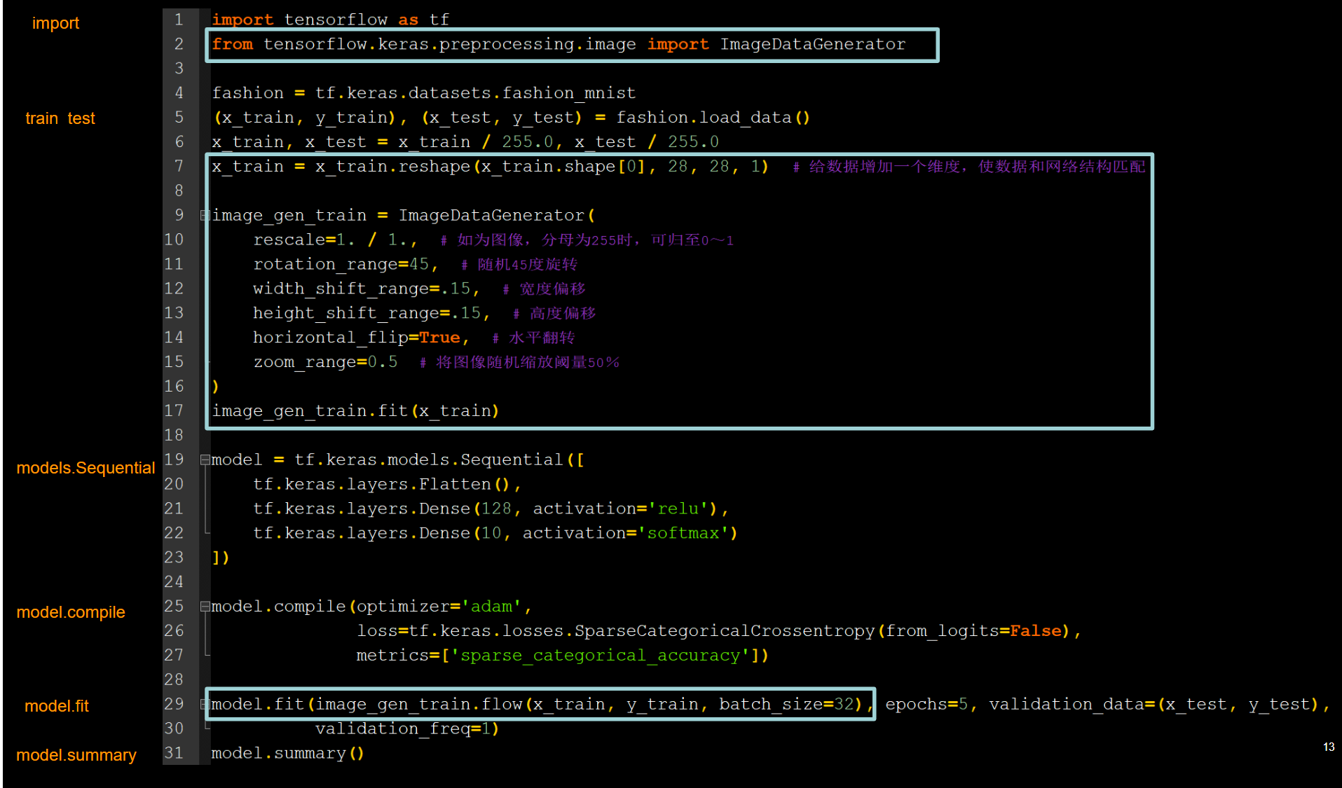 tf系列2——数据和数据预处理_tf2 tfrecord处理dataset-CSDN博客