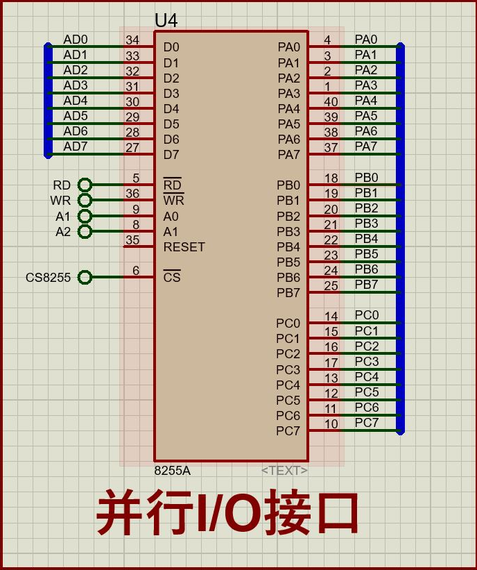 基于汇编语言及Proteus仿真的CPU8086水库水位监视系统_基于8086汇编语言的设计-CSDN博客