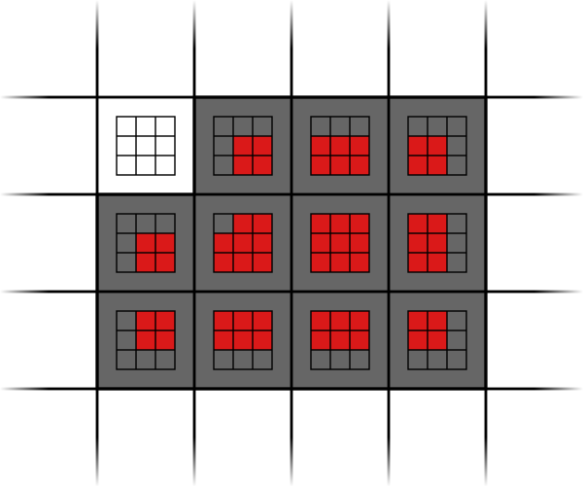 [文章翻译] Godot3.0 中的autotile自动拼接（Autotiling in Godot 3.0）_autotiling 为啥是 ...