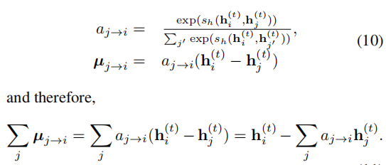 图匹配：Graph Matching Networks for Learning the Similarity of Graph Structured Objects_沐啊沐每一天都很美好的 ...