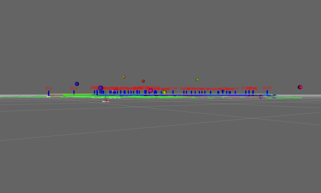 Cartographer——带Landmark的demo的运行和测试_cartographer landmark-CSDN博客