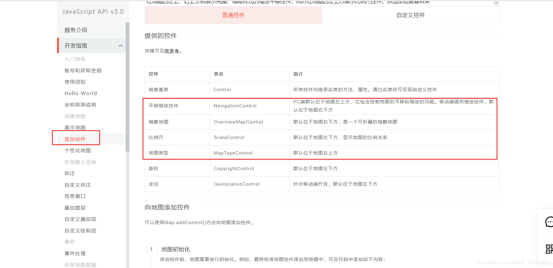 百度地图api的使用教程以及案例百度地图api 认证 使用场景怎么写 Csdn博客