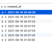 谁偷了我的1天，JSON格式化时区问题_unrecognized response type; displaying content as -CSDN博客