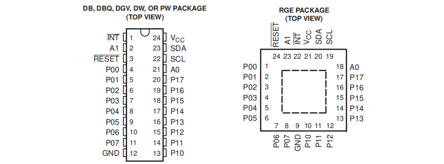 rtthread-IO扩展PCA9539芯片-CSDN博客