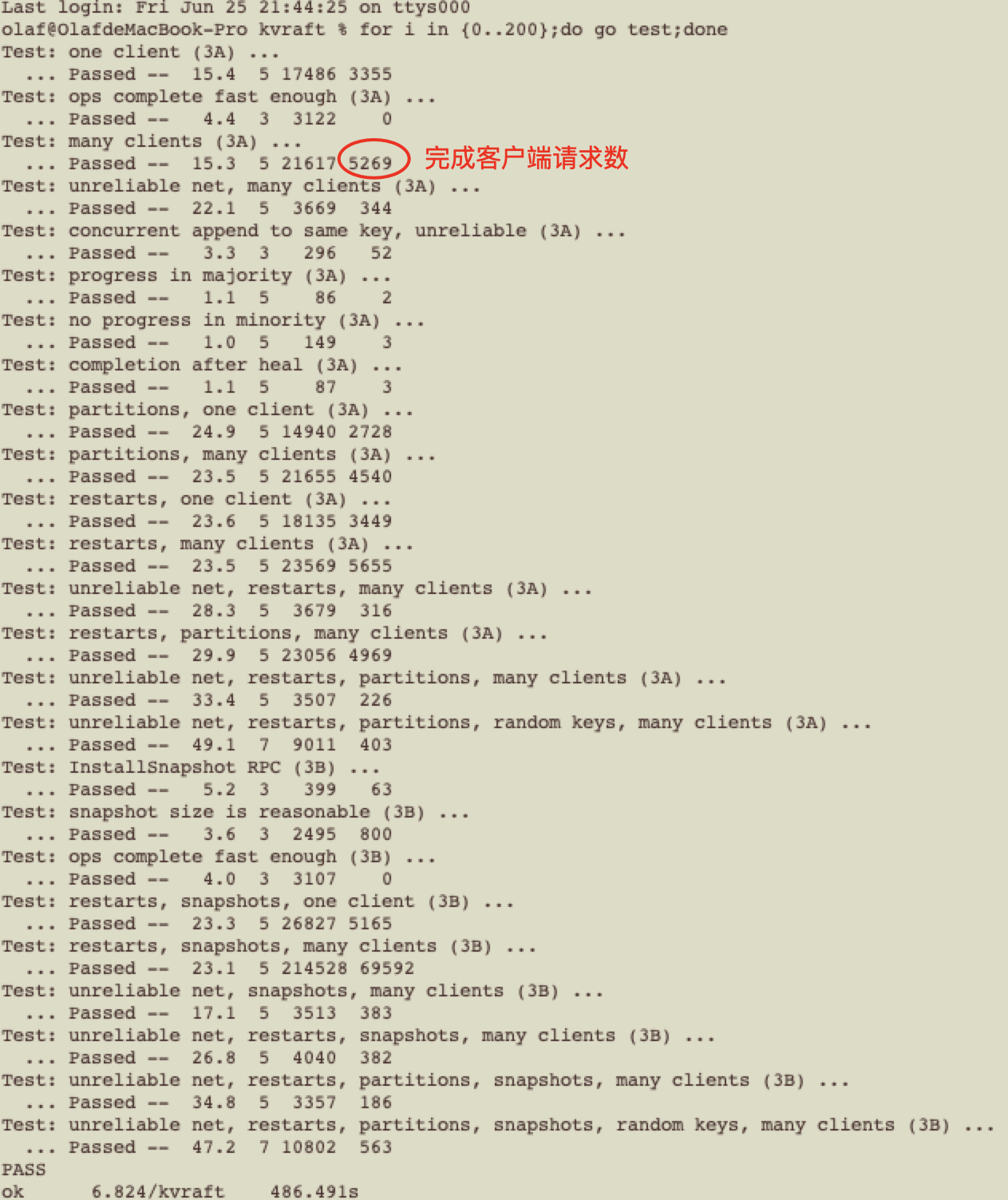 MIT 6.824 lab ——1.项目简介_mit6.824-CSDN博客