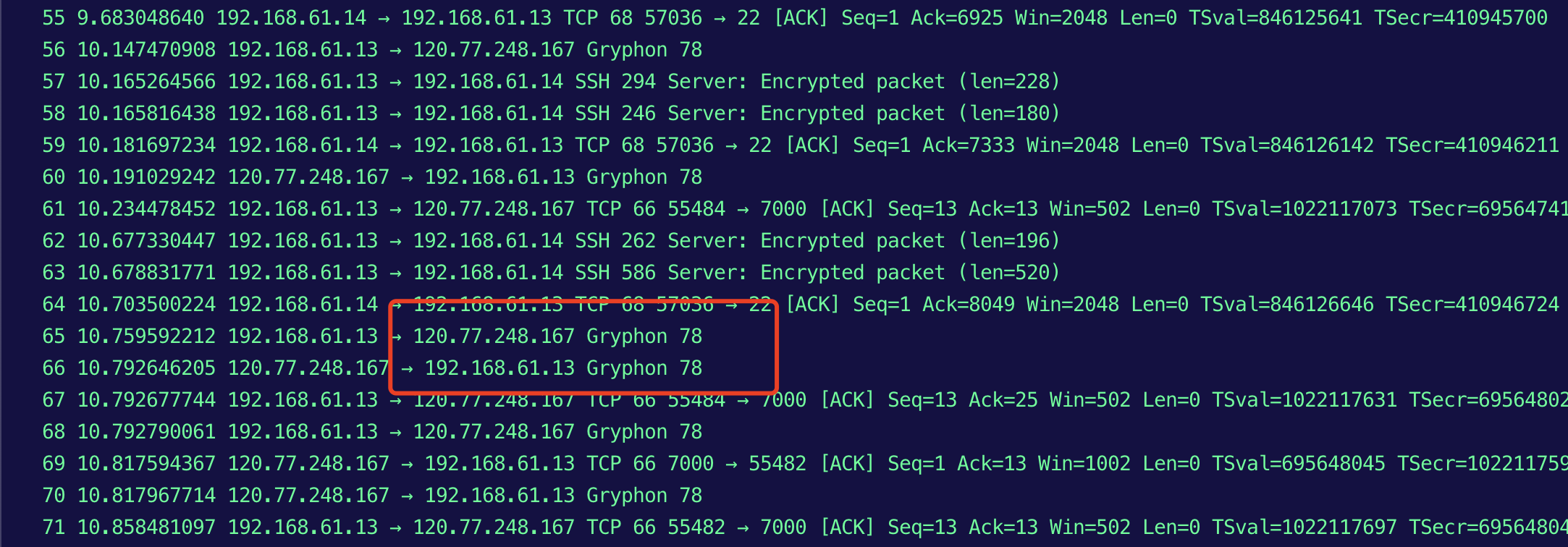 Ubuntu 查看哪个进程占用网络_ubantu 查找下行流量占用较大程序-CSDN博客