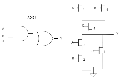 CMOS组合电路设计-静态CMOS_逻辑努力怎么计算-CSDN博客