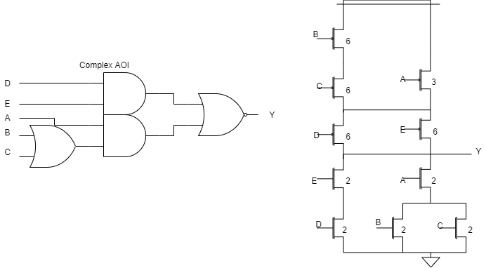CMOS组合电路设计-静态CMOS_逻辑努力怎么计算-CSDN博客