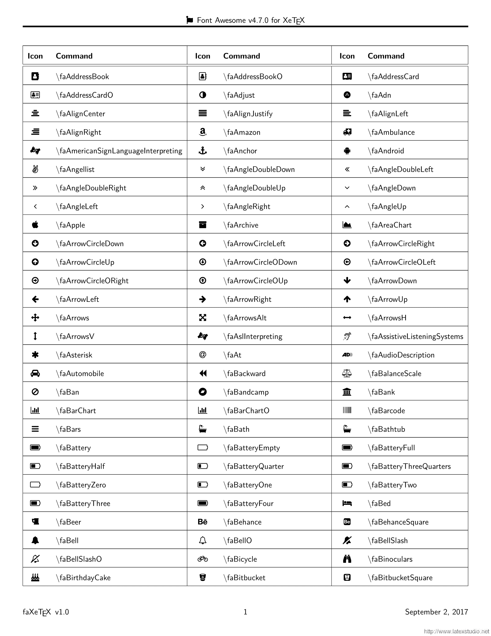 LaTeX用Font Awesome的图标新版_latex fontawesome5没有google-CSDN博客