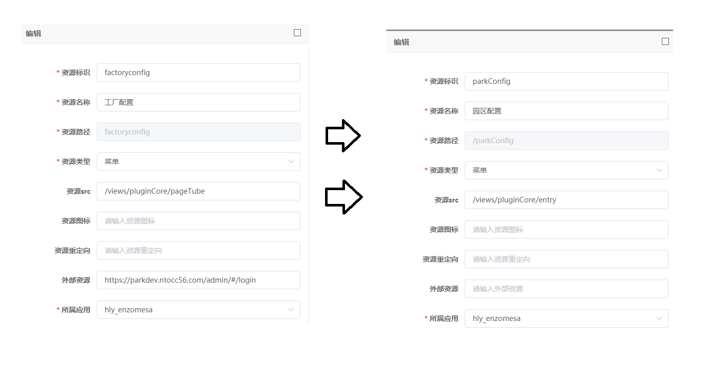 Vue伪微前端开发指南element Admin Sso Iframe 系统嵌套vue Element Admin 嵌套网页 Csdn博客 6178