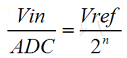 STM32微控制器 | 复习九 | ADC原理及应用_ad转换公式-CSDN博客