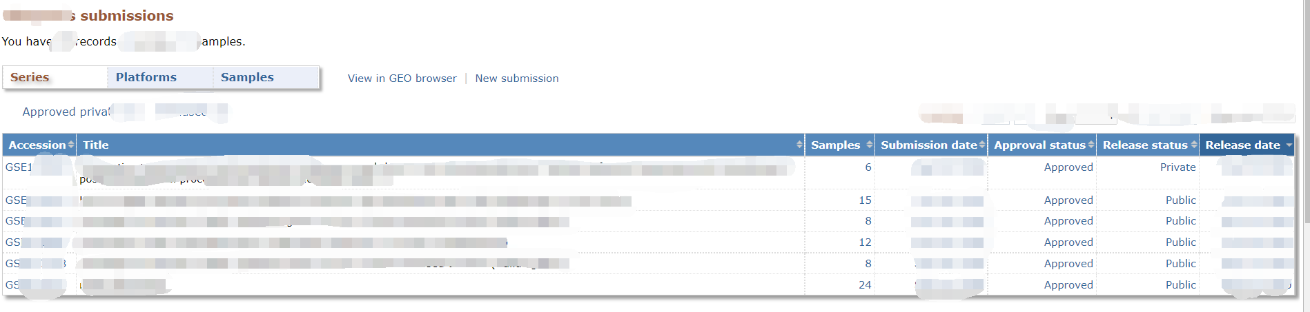 来自NCBI GEO原始数据上传的一个“bug”！-CSDN博客