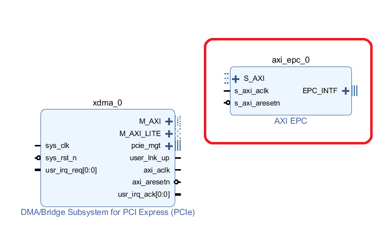 PCIe to CAN FPGA 工程详细说明_axi epc-CSDN博客