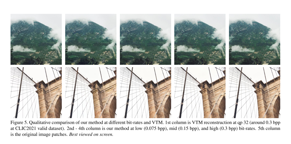 【图像压缩】CLIC2021 Winner 《Perceptual Learned Image Compression With ...