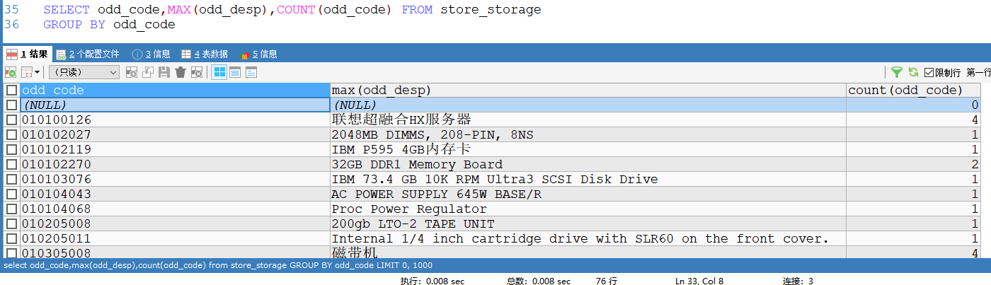 Mysql Group By被限制的问题去掉group By限制 Csdn博客 