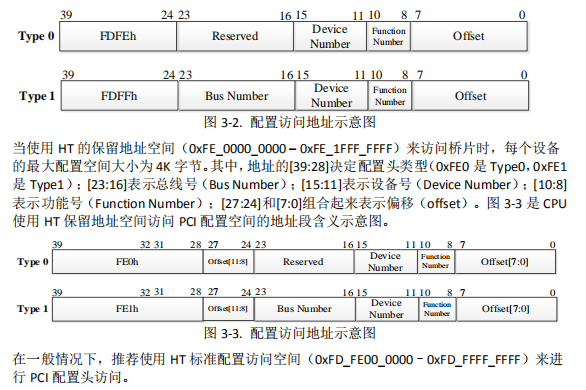 Pci中segment的实现-LoongArch_pcie segment字段-CSDN博客