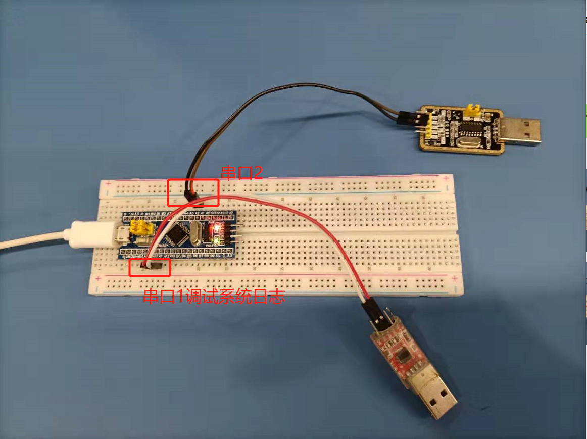STM32物联网套件基础版06-串口通信_usart1和usart2-CSDN博客
