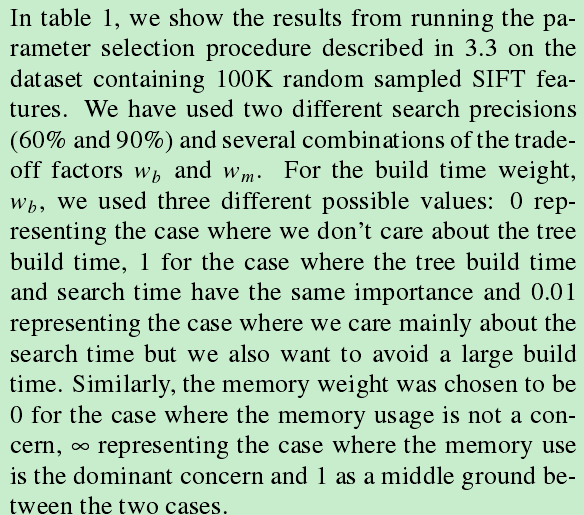 （FLANN论文）fast approximate nearest neighbors with automatic algorithm configuration——中英对照翻译-CSDN博客