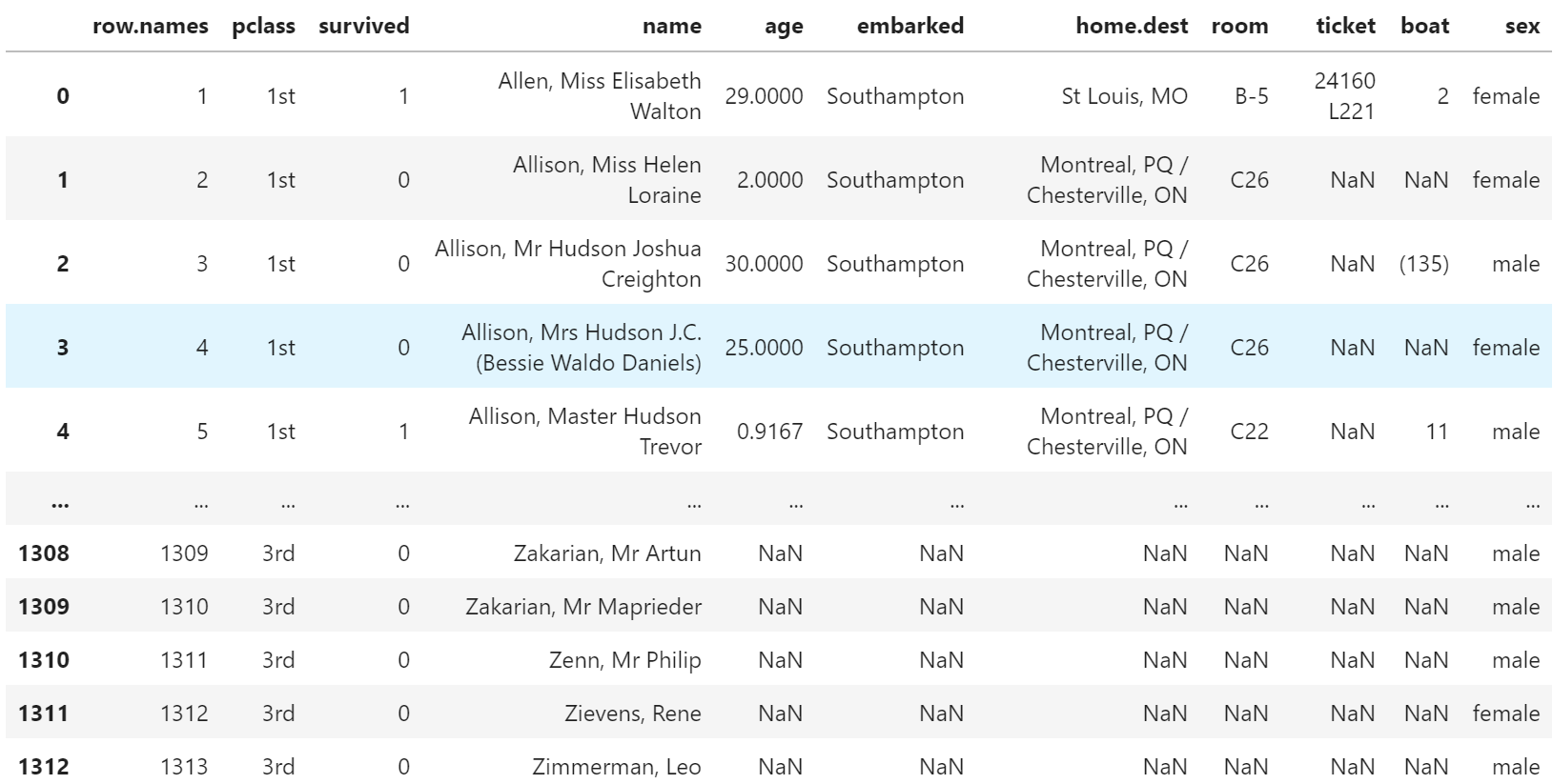 【python机器学习模型之AutoML】_automl zero 怎么用-CSDN博客