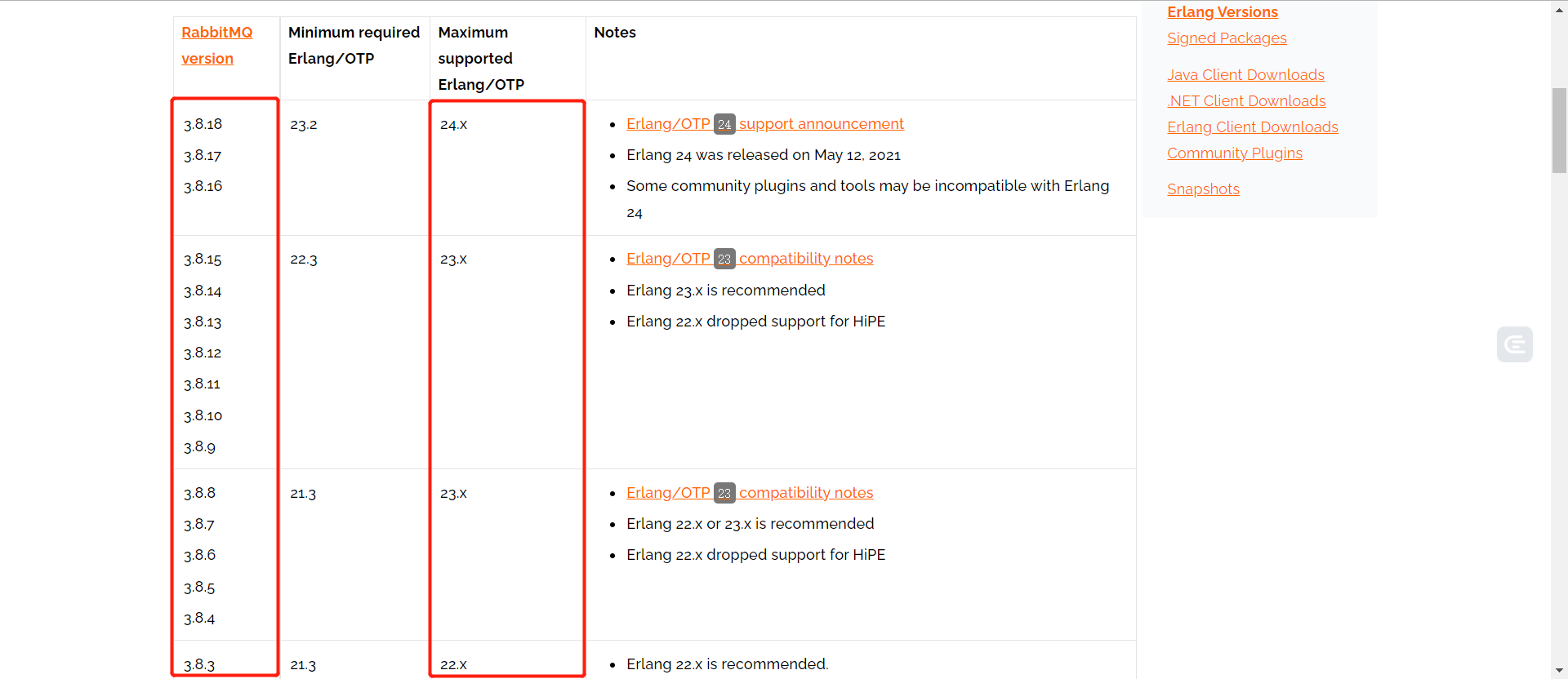 Linux之安装RabbitMQ（rpm版）_rabbitmq rpm-CSDN博客