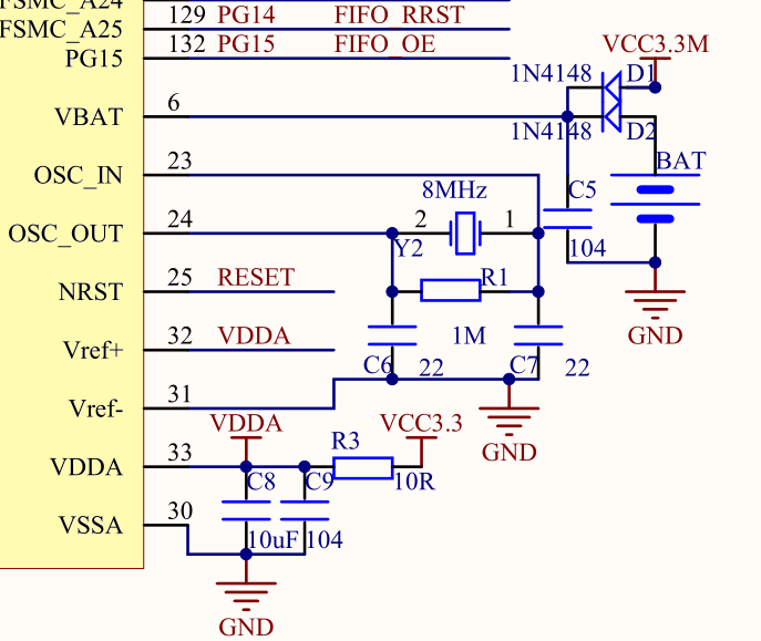 STM32学习笔记（13）——模数转换ADC_stm32dac转adc-CSDN博客