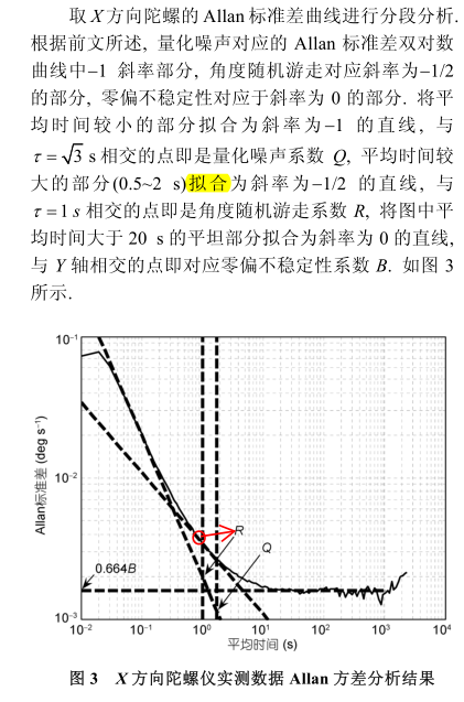 惯导误差系数的Allan方差分析办法_allan方差分析曲线及各种误差源怎么画-CSDN博客