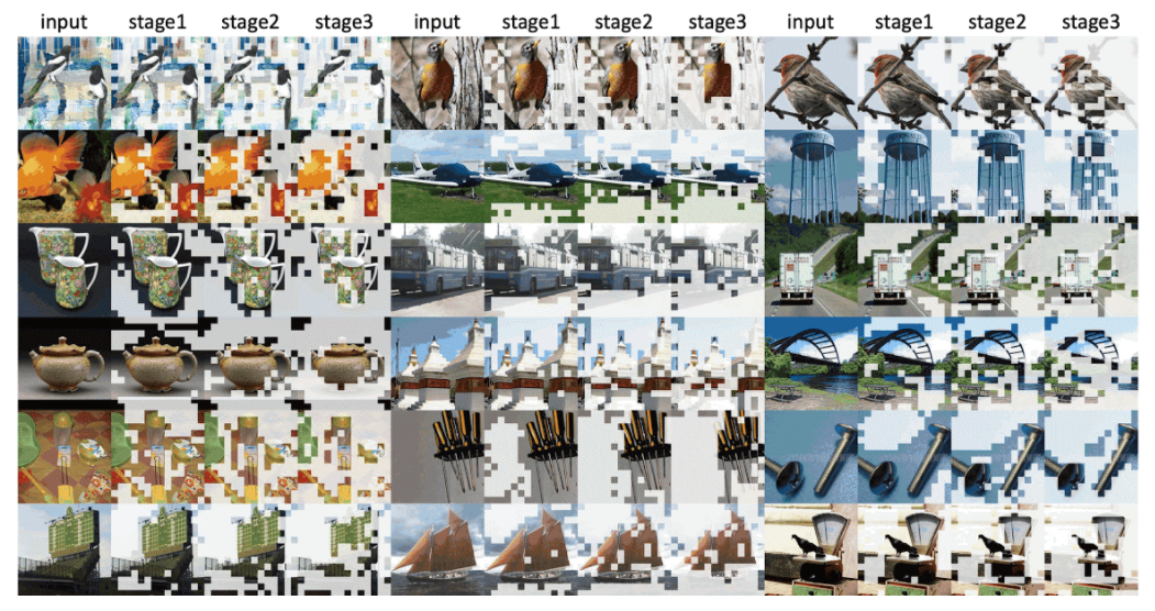 清华提出 DynamicViT，几乎不降低模型性能的情况下，较大地减少计算量和参数量-CSDN博客
