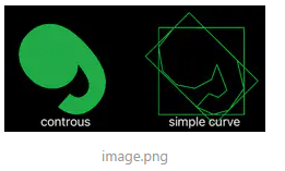 opencv c++获取轮廓_opencv找轮廓c++-CSDN博客