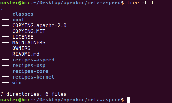 openbmc开发17：layer中文件介绍和使用_obmc-phosphor-image_MasterHu88的博客-CSDN博客