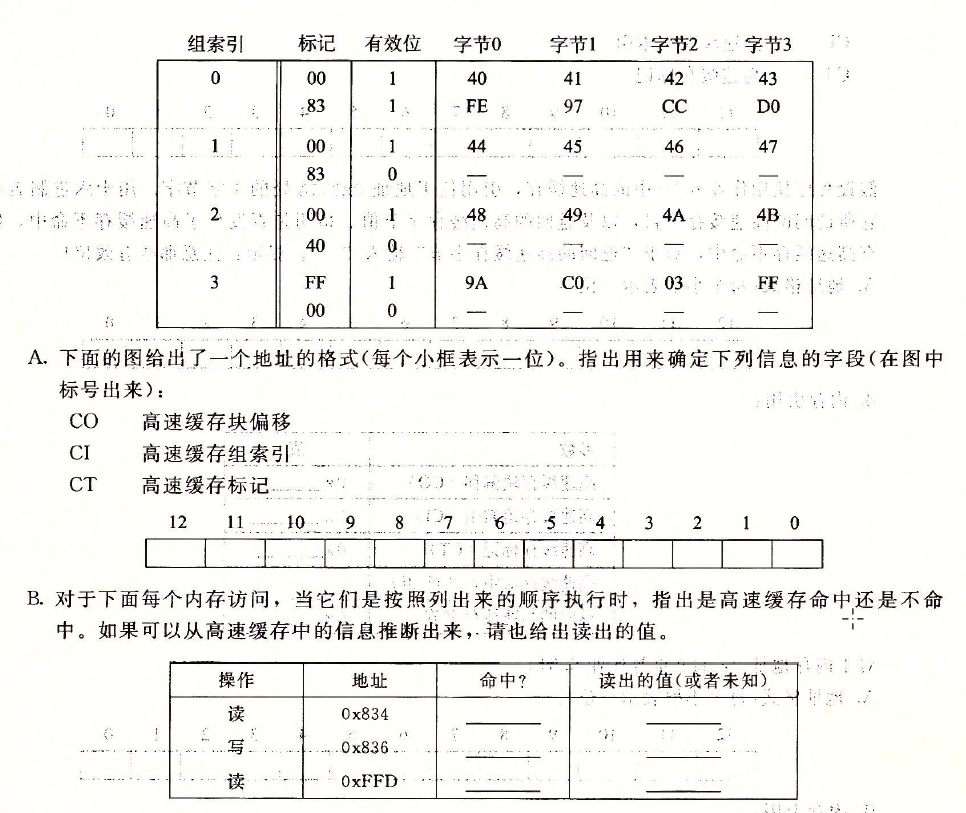 深入理解计算机系统----第六章存储器层次结构_mar和mbr-CSDN博客