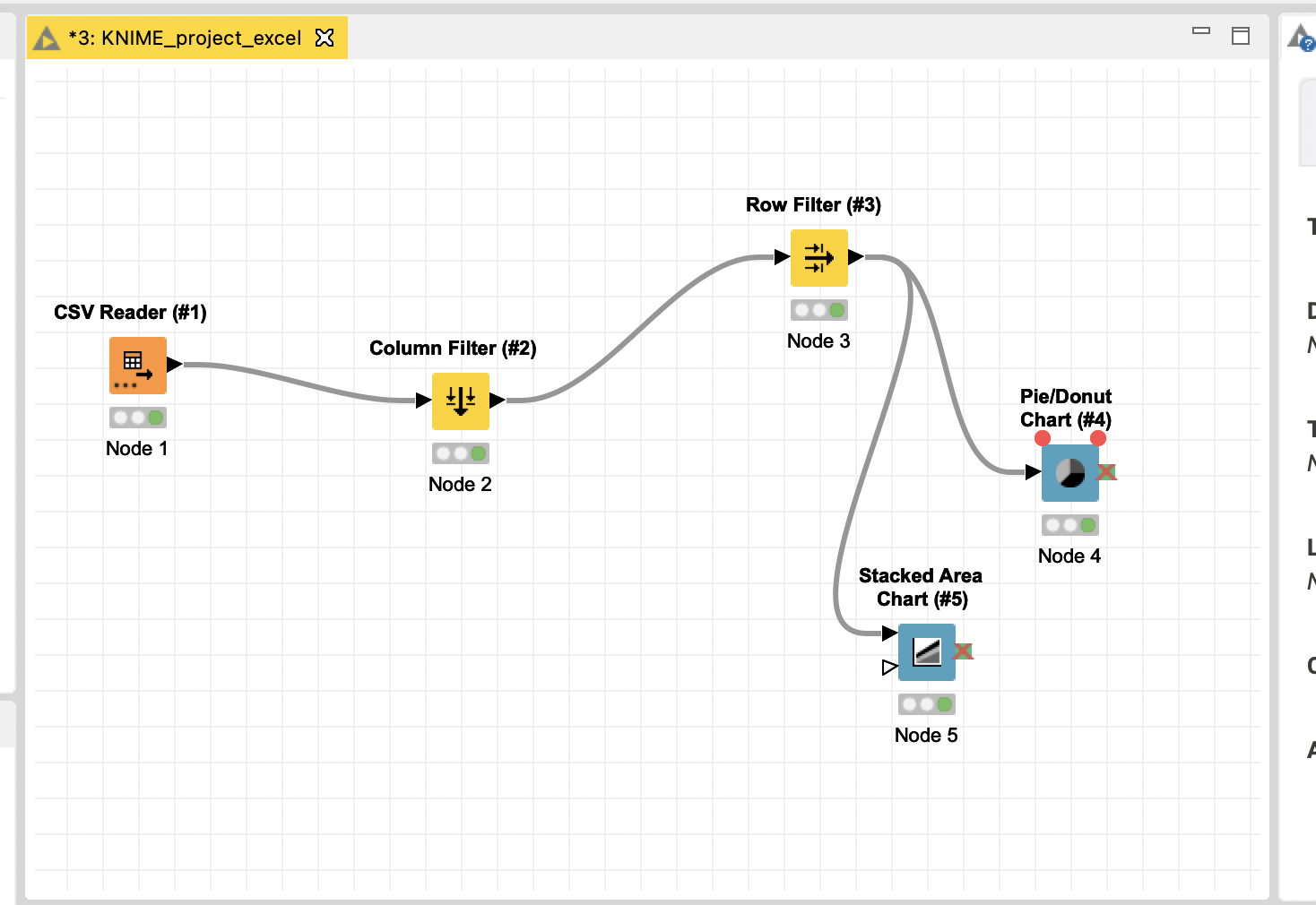 Knime VS Orange3的第一个实战:销售数据可视化_knime orange-CSDN博客