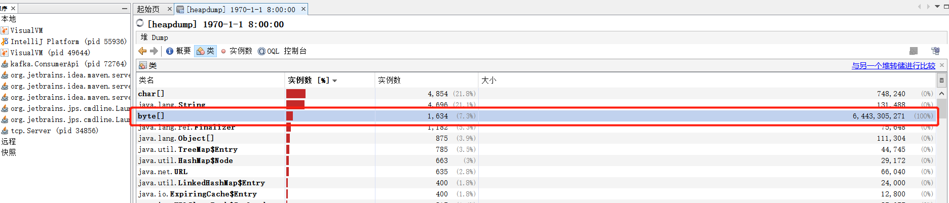 JVM调优-工具篇-JMAP/jstack/jcmd_jcmd dump-CSDN博客