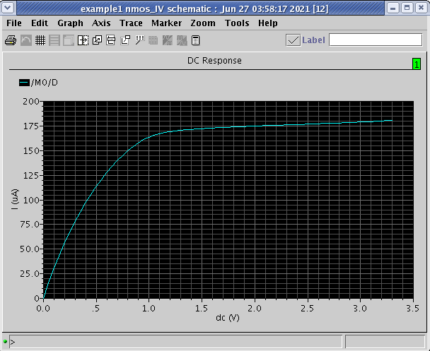 通过Cadence学拉扎维的第2天-mos的IV曲线、体效应_mos iv特性曲线-CSDN博客