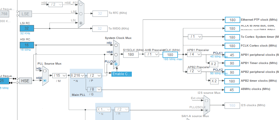 野火stm32F429 移植LVGL+cubemx配置_野火 f429 ltdc-CSDN博客
