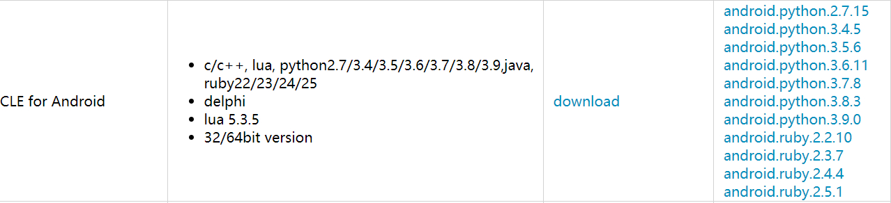 Android Java代码调用python代码android 系统 Java 调用 Python Csdn博客 