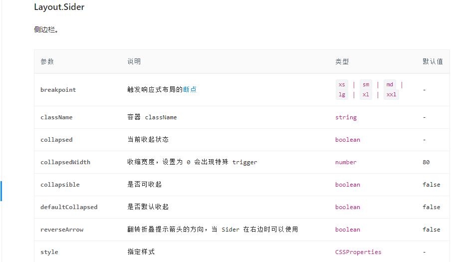 React学习day13--antd组件：Layout布局_react layout-CSDN博客