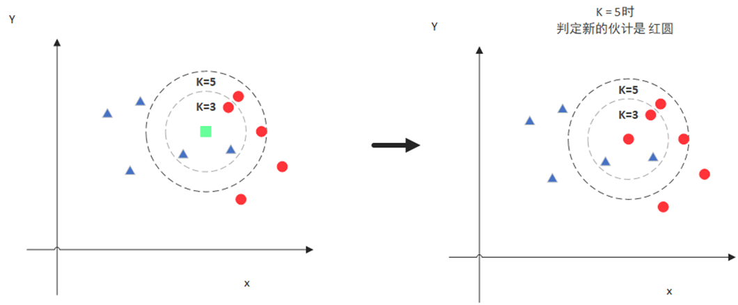 FER 人脸情绪识别系统_fer识别-CSDN博客