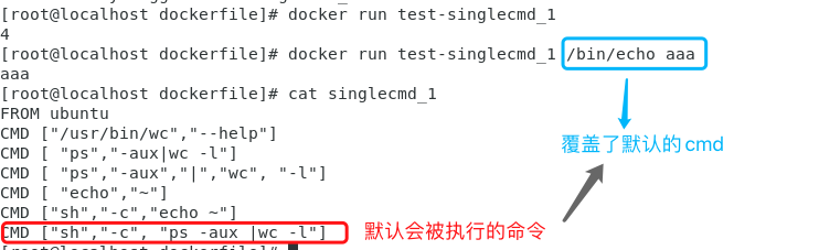 Dockerfile CMD 命令详解-CSDN博客