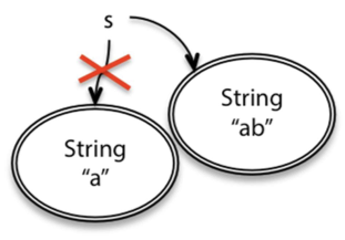 一篇通俗易懂的ADT介绍_adt是什么-CSDN博客