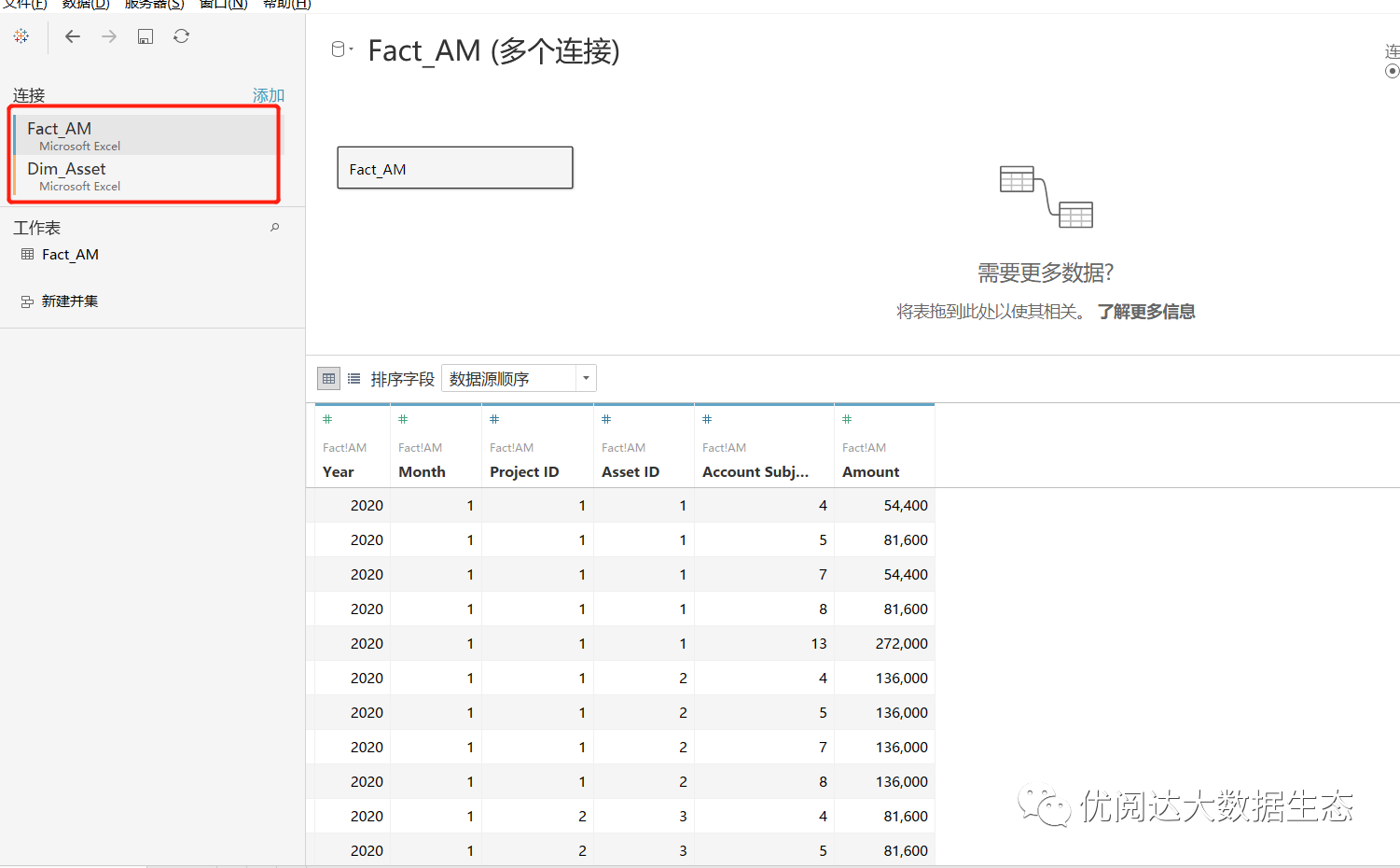举个栗子！Tableau 技巧（161）：使用关系实现数据逻辑连接_tableau 多个字段关联-CSDN博客