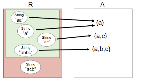 一篇通俗易懂的ADT介绍_adt是什么-CSDN博客