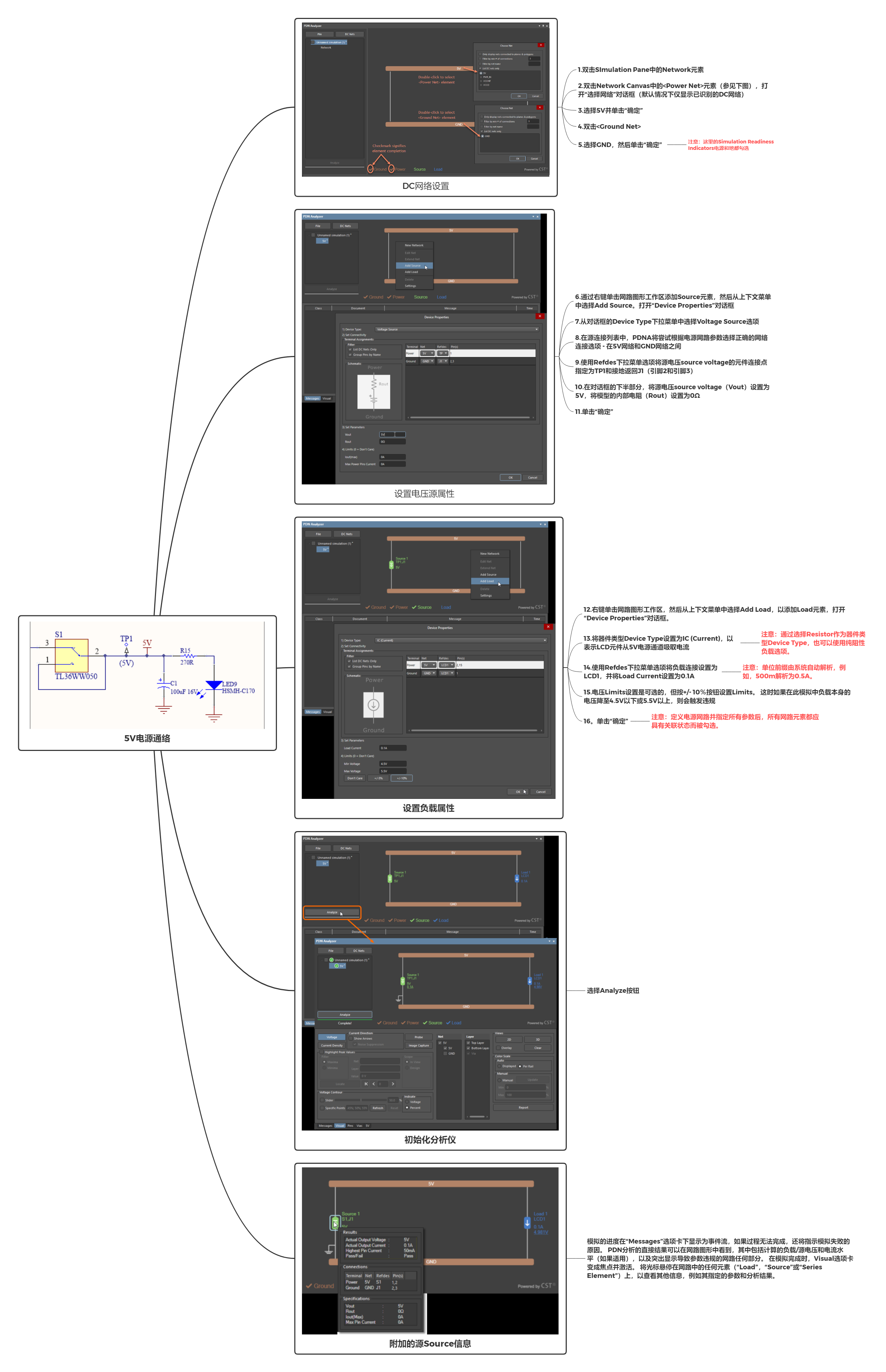 利用Altium Designer自带PDN Analyzer对电源平面进行PDN实例仿真分析，超经典！-CSDN博客