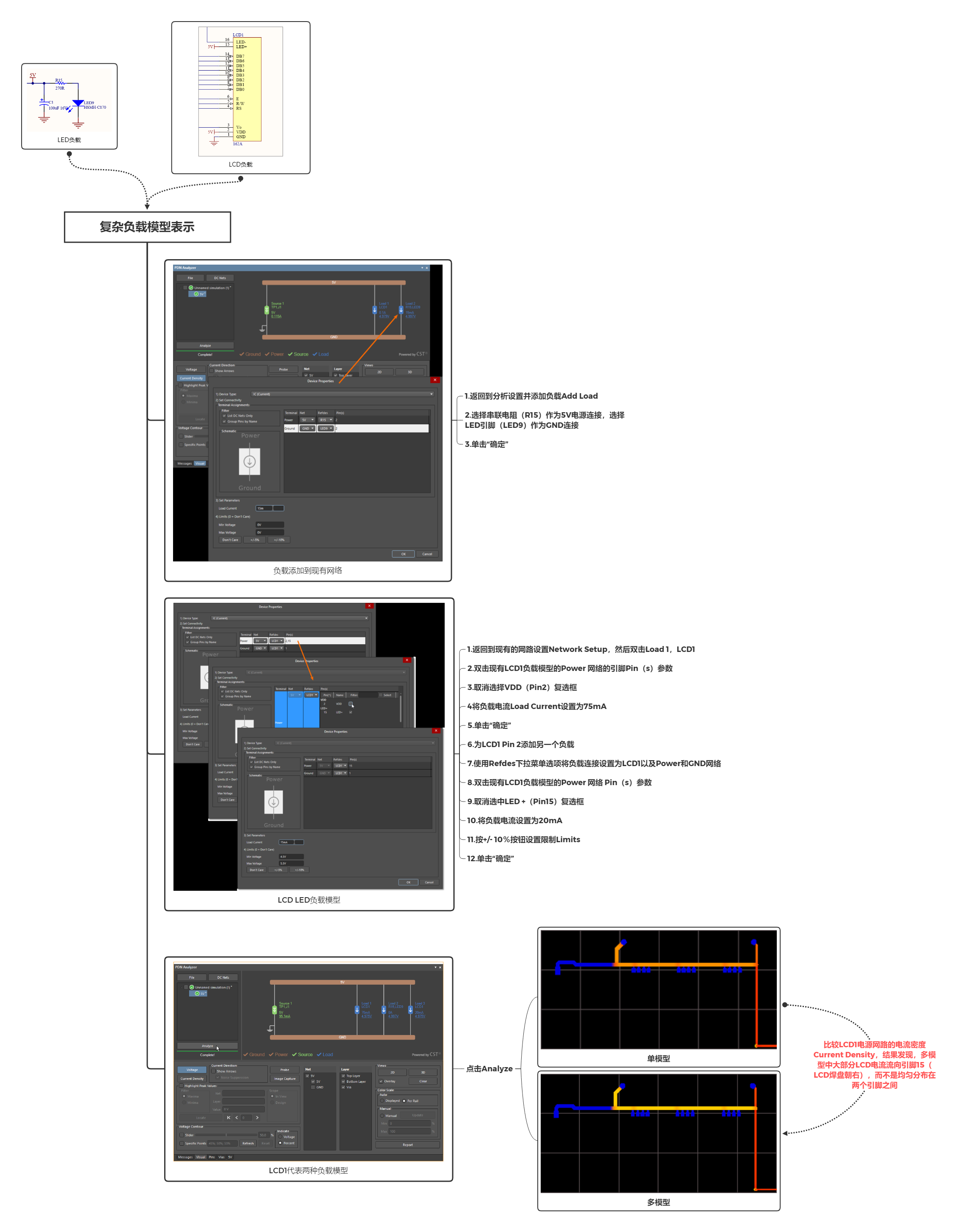 利用Altium Designer自带PDN Analyzer对电源平面进行PDN实例仿真分析，超经典！-CSDN博客