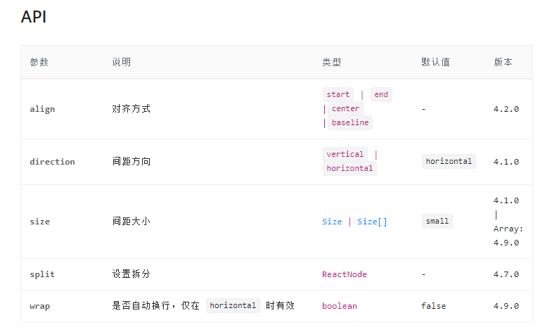 React学习day14--antd：Space间距、Affix固钉_antd space_我在东软打代码的博客-CSDN博客