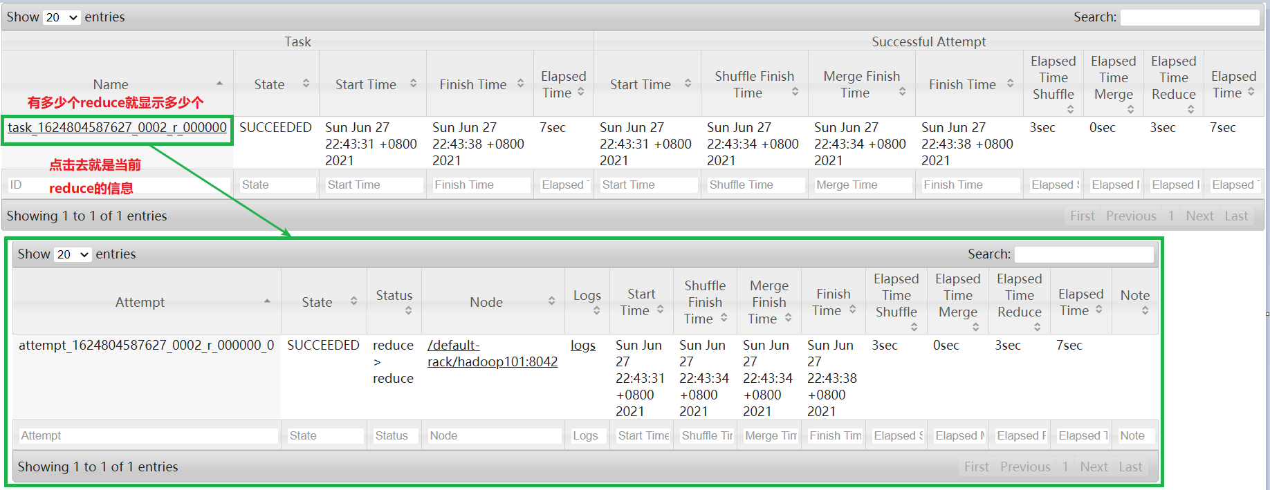 YARN UI界面日志详解二——某个任务详细日志_shuffle errors-CSDN博客