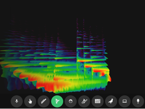 深度学习之语音识别-音频基础知识、声谱图（Spectrogram）-CSDN博客